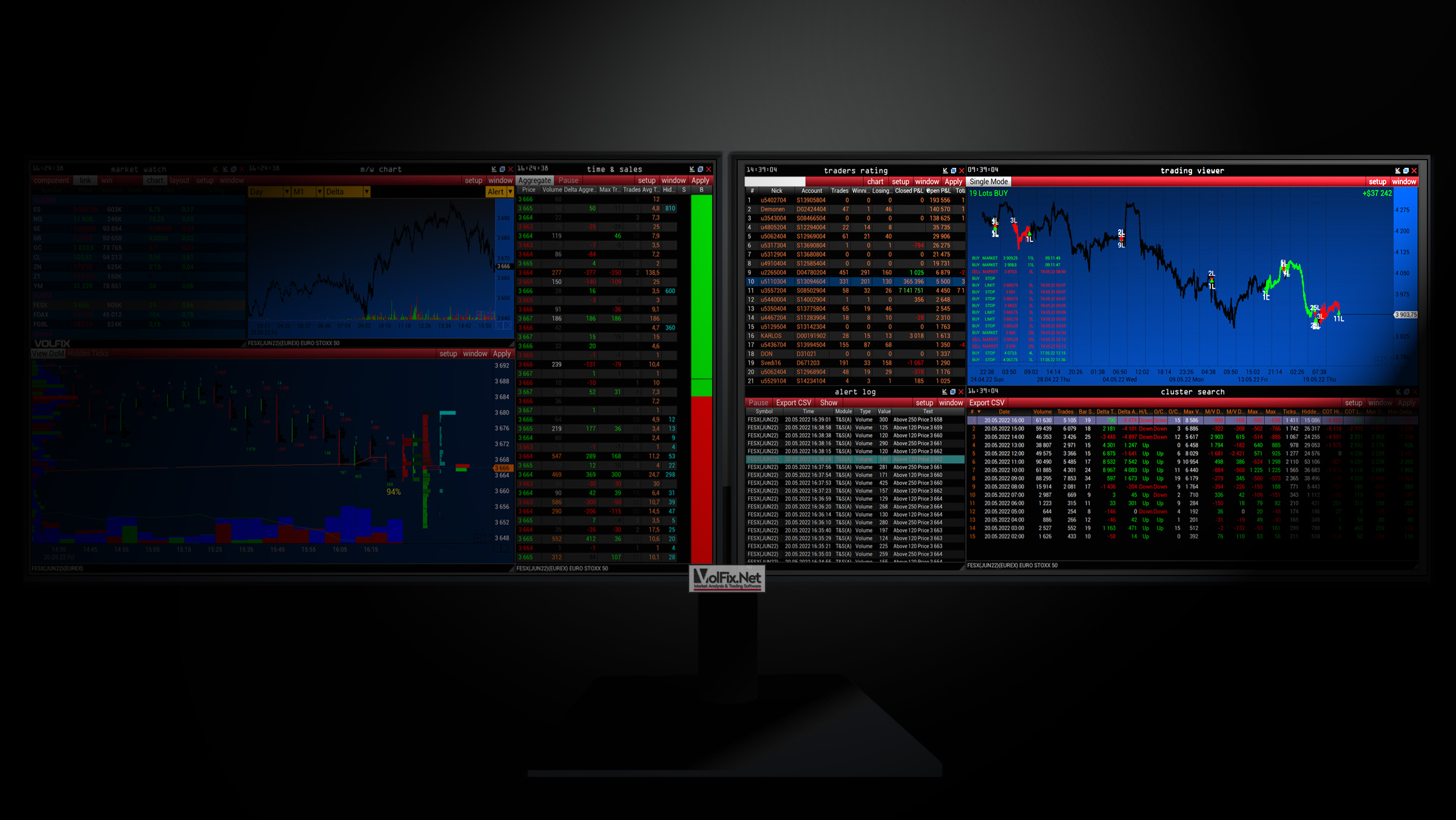 VolFix - Market Analysis & Trading Software