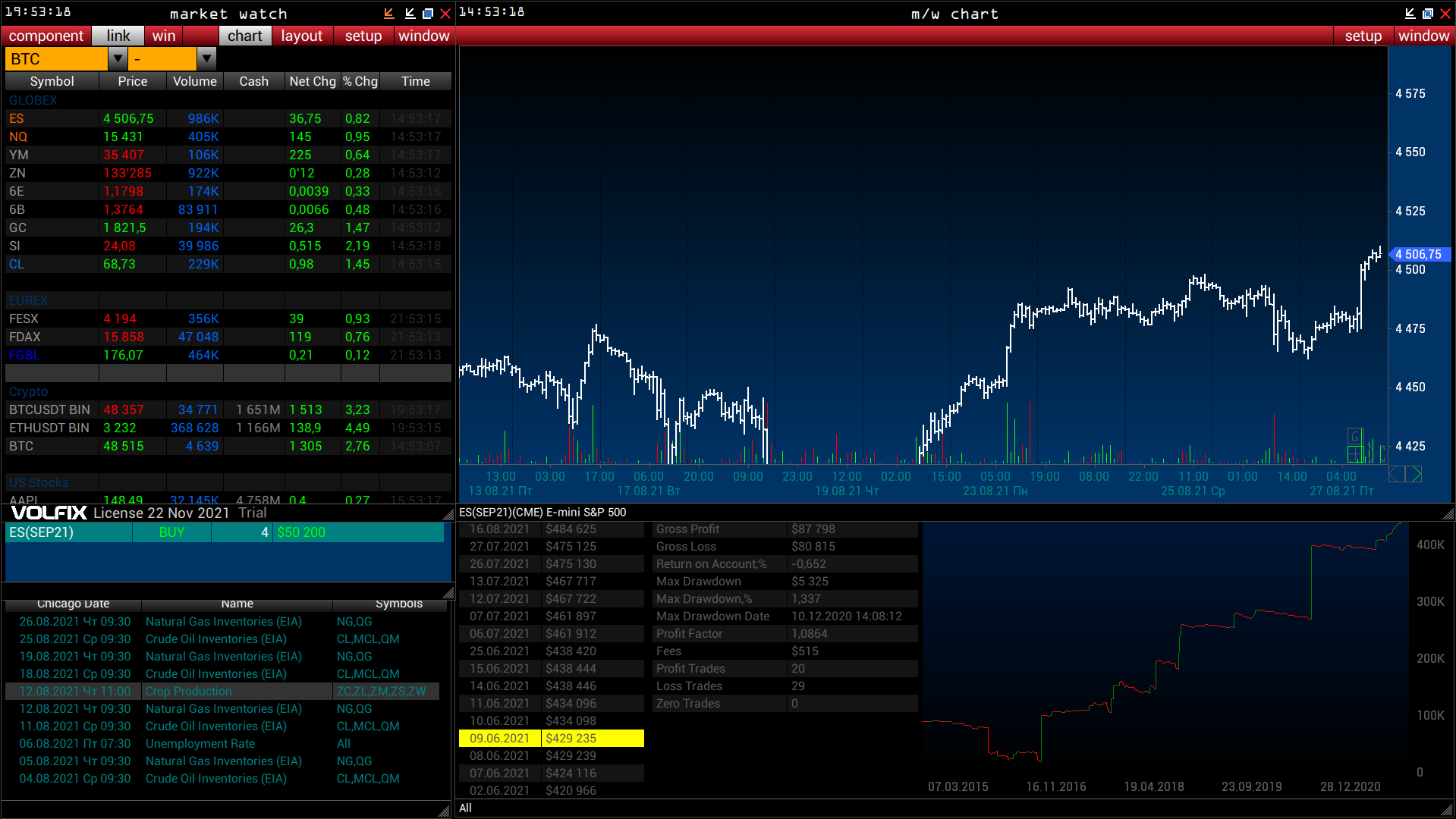 VolFix - Market Analysis & Trading Software