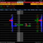 VolFix - Market Analysis & Trading Software