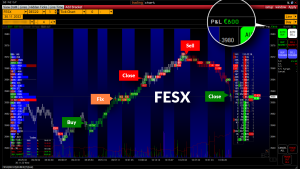 VolFix - Market Analysis & Trading Software