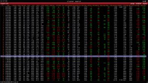 VolFix - Market Analysis & Trading Software